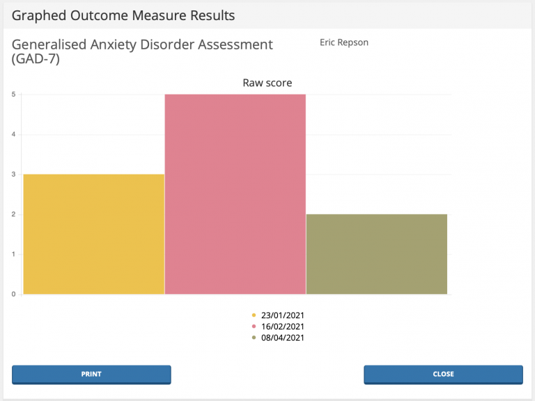 outcome measures | erepsonline
