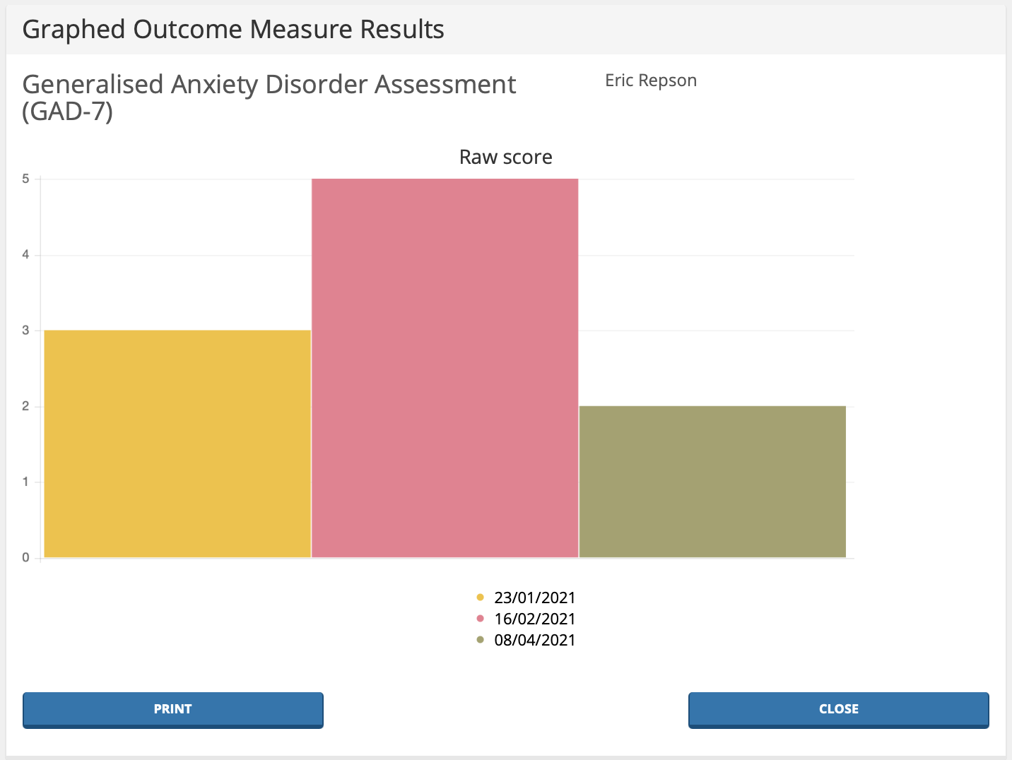 New Questionnaire: Assess and Monitor the Severity of Anxiety Disorder ...